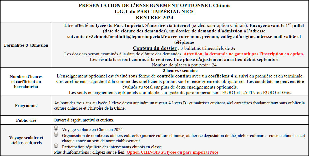 Options Lycée Parc Impérial > Le Parc Impérial